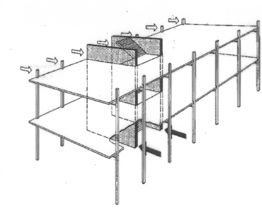 TBA 4125 - Prosjektering - Konstruksjon